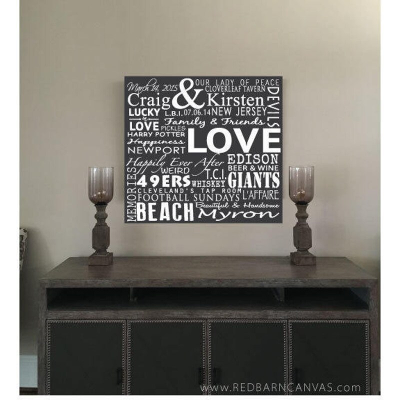 Home Decor Words - Etsy
