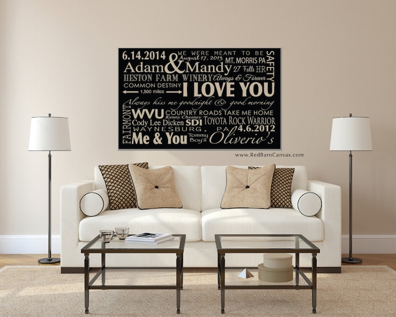 Custom Word Art Canvas: Personalized Typography, Love Story Gift - Etsy