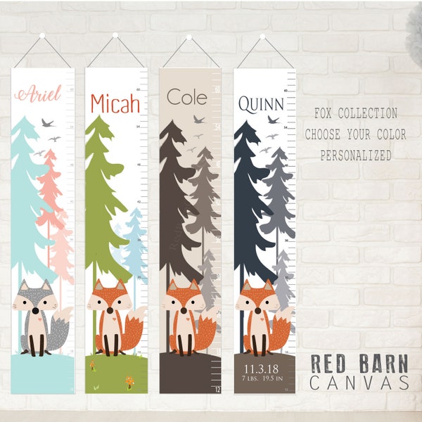 Fox Theme - Etsy