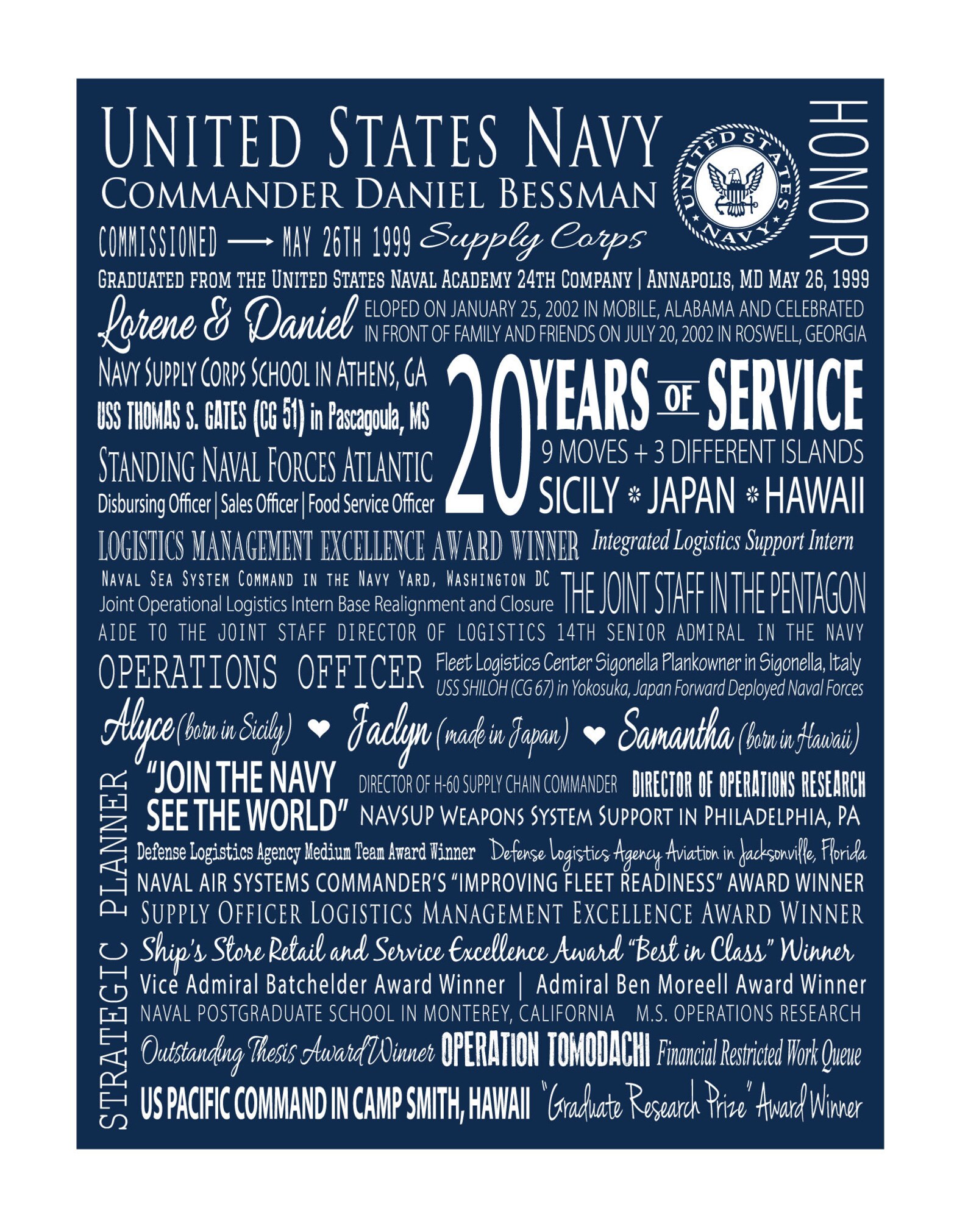 NAVY Military Retirement Gift on a Gallery Wrapped Canvas - Etsy