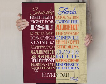 Fsu House Divided - Etsy