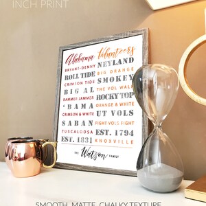 Alabama Crimson Tide Tennessee Vols House Divided Print or - Etsy