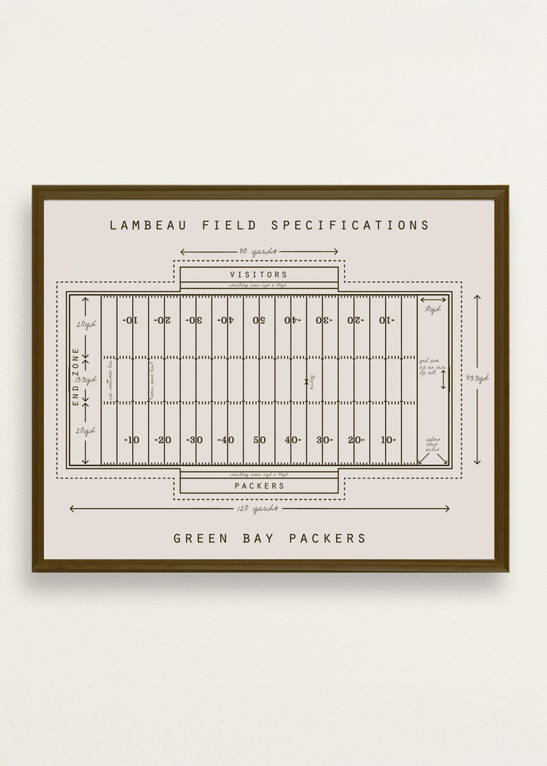 Green Bay Packers, Lambeau Field Stadium Specifications Print or Canvas ...