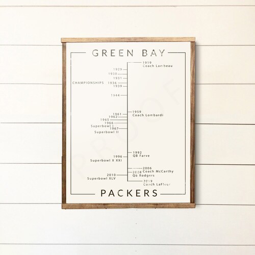 Personalized Green Bay Packers: Print or Canvas. Packers - Etsy