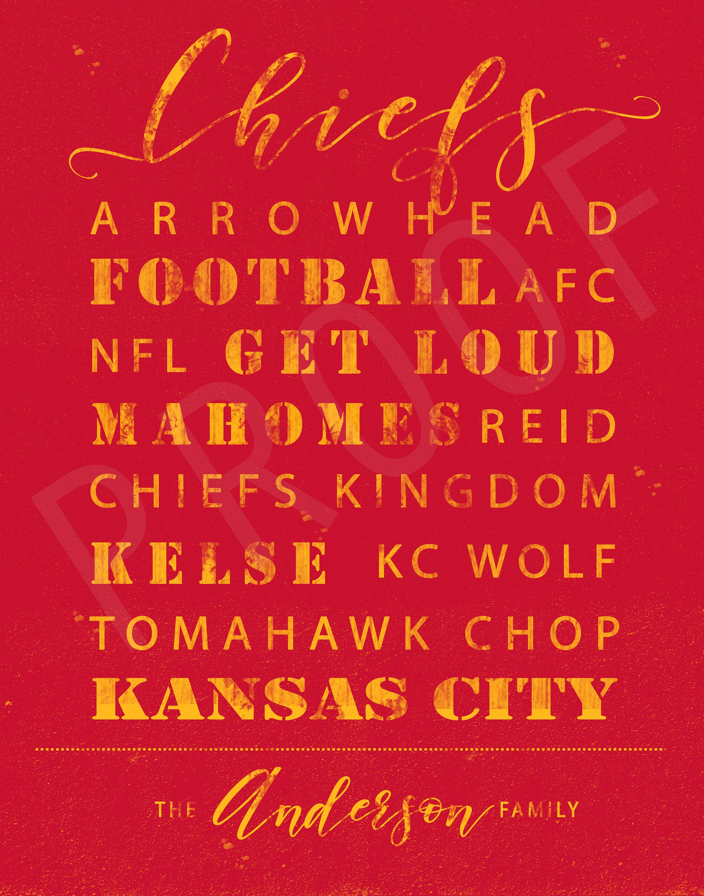 Kansas City Chiefs Print or Canvas. KC Chiefs. Kansas City | Etsy