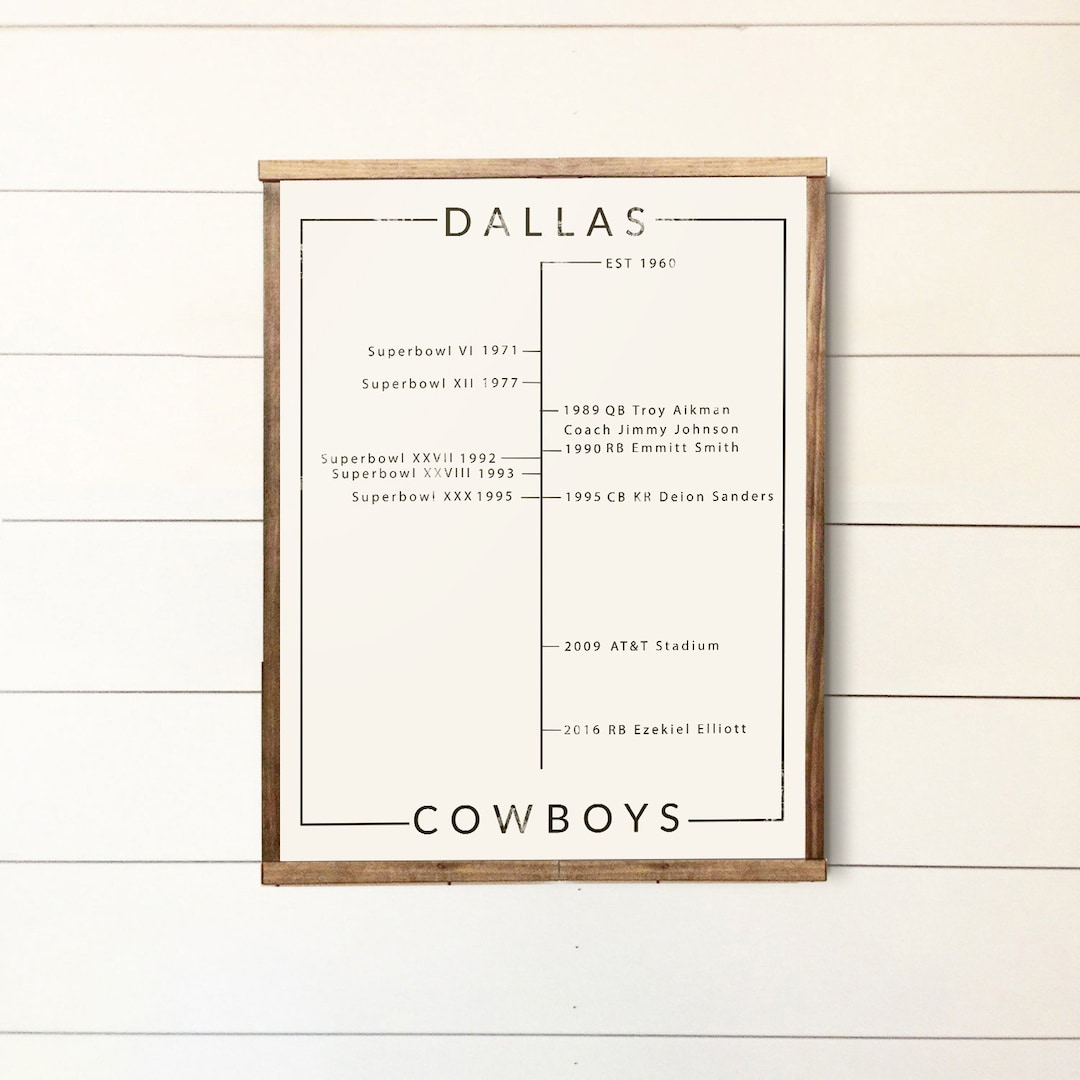 Dallas Cowboys Timeline Print or Canvas, Dallas Cowboys Gifts ...