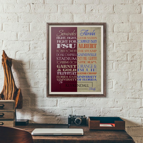 Fsu House Divided - Etsy