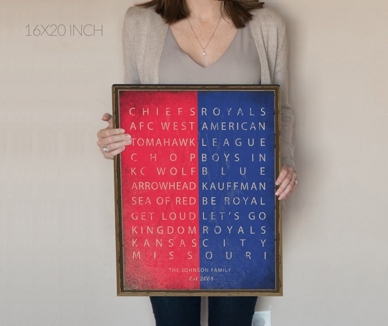 Kansas City Chiefs Royals Personalized Print or Canvas. Custom. Kansas ...
