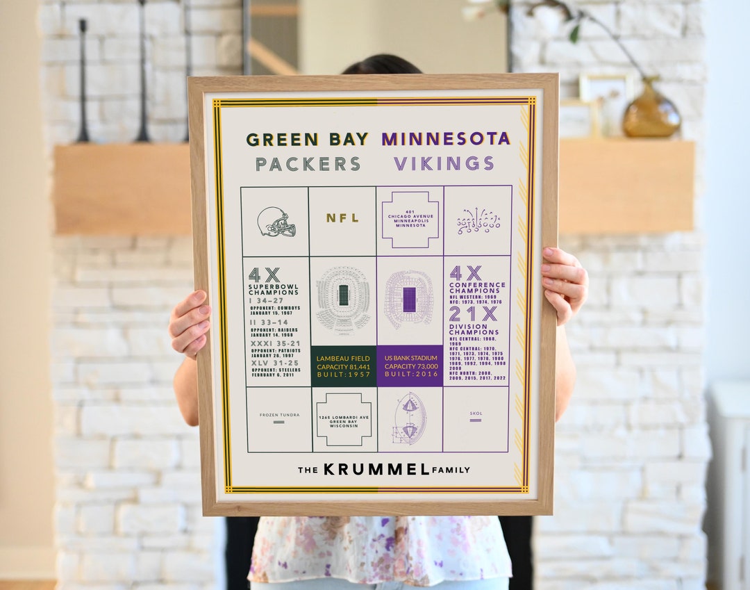 House Divided Green Bay Packers Vs. Minnesota Vikings Rivalry Print ...