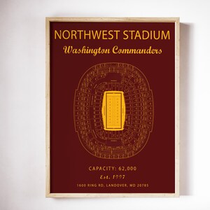 Northwest Stadium Seating Chart Sign, Washington Commanders, Northwest ...