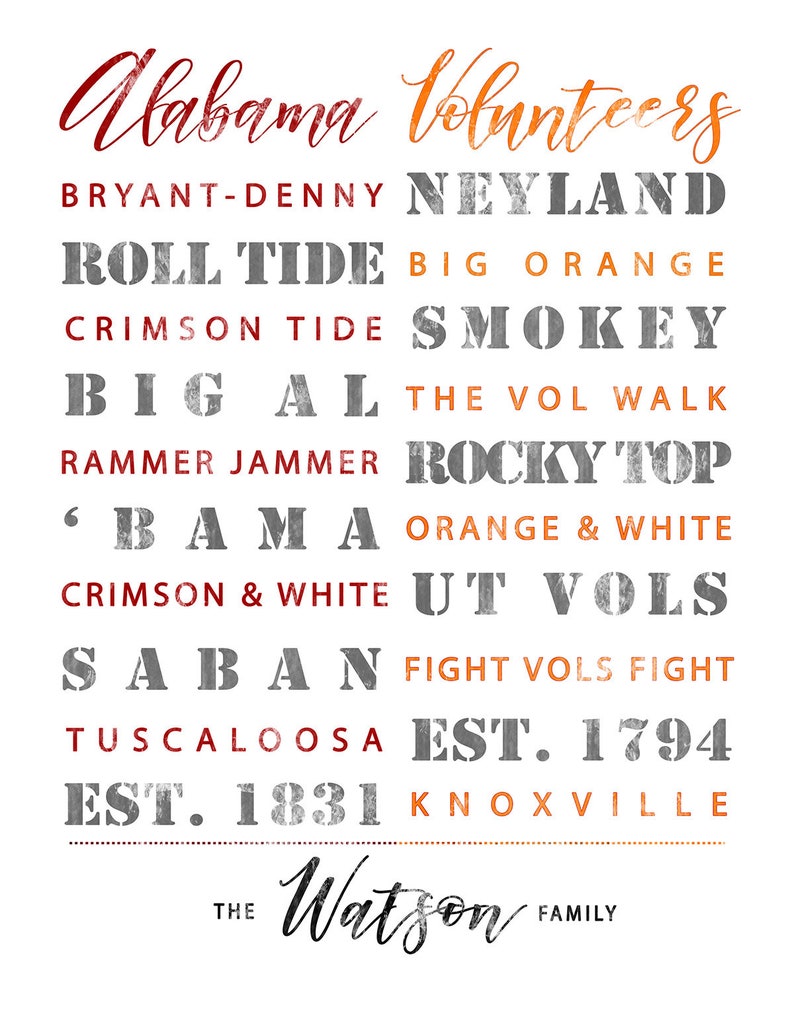 Alabama Crimson Tide Tennessee Vols House Divided Print or - Etsy
