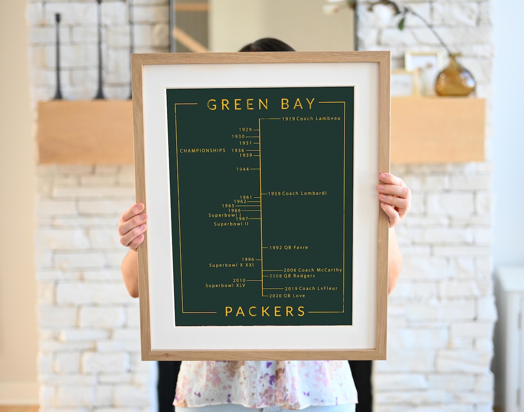 Green Bay Packers Timeline Print or Canvas, Green Bay Packers Gifts ...