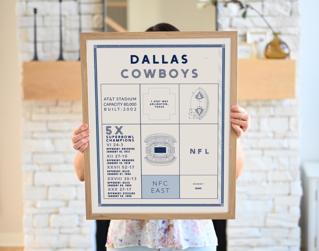Dallas Cowboys Football Statistics - Wall Art - Print or Canvas - Gift ...