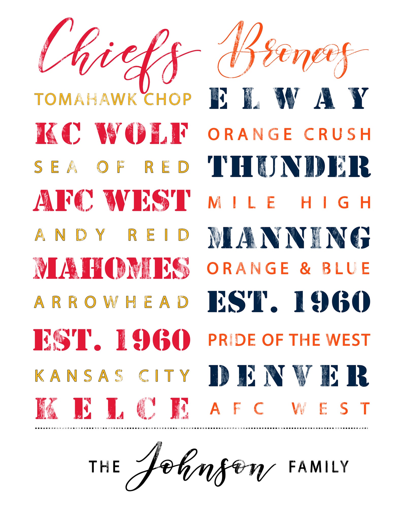 Personalized Chiefs Broncos House Divided Sign Print or - Etsy