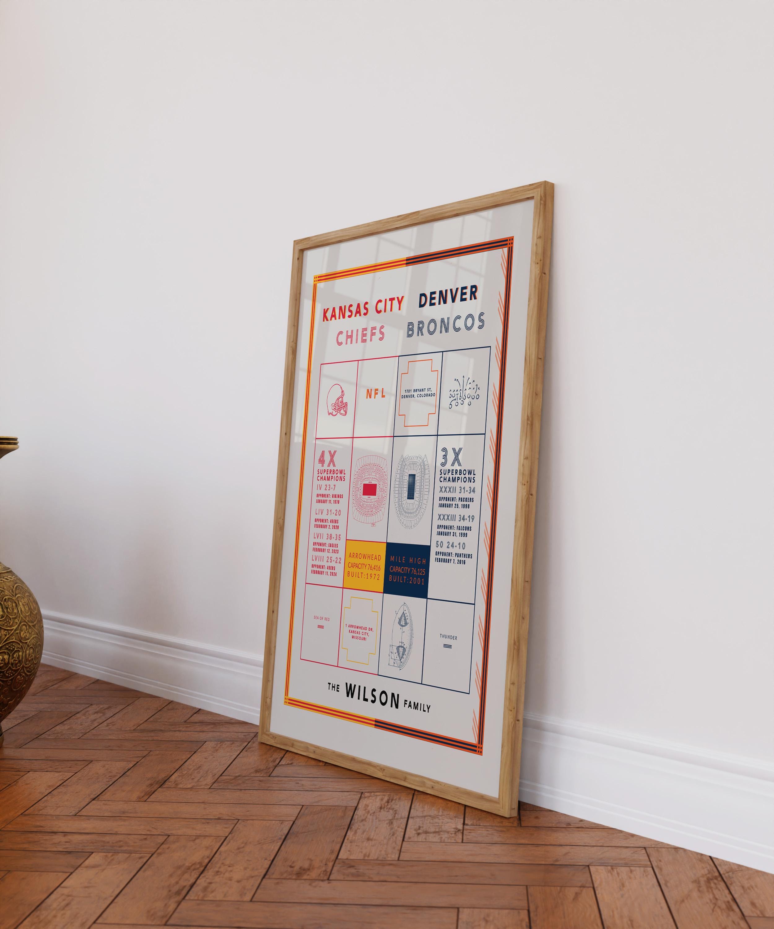 Chiefs Broncos House Divided Print - Kansas City Chiefs Denver Broncos ...