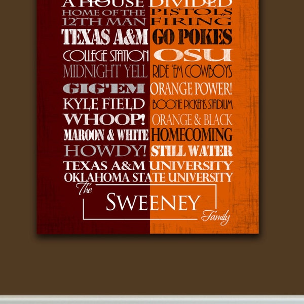House Divided Texas - Etsy