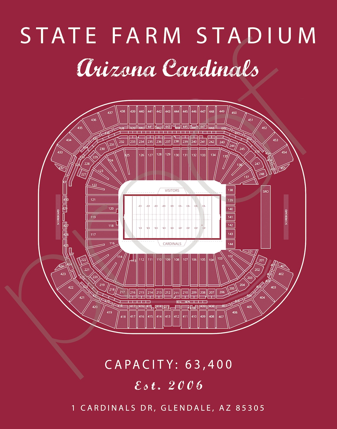 Arizona Cardinals State Farm Stadium Seating Chart Art Print - Etsy