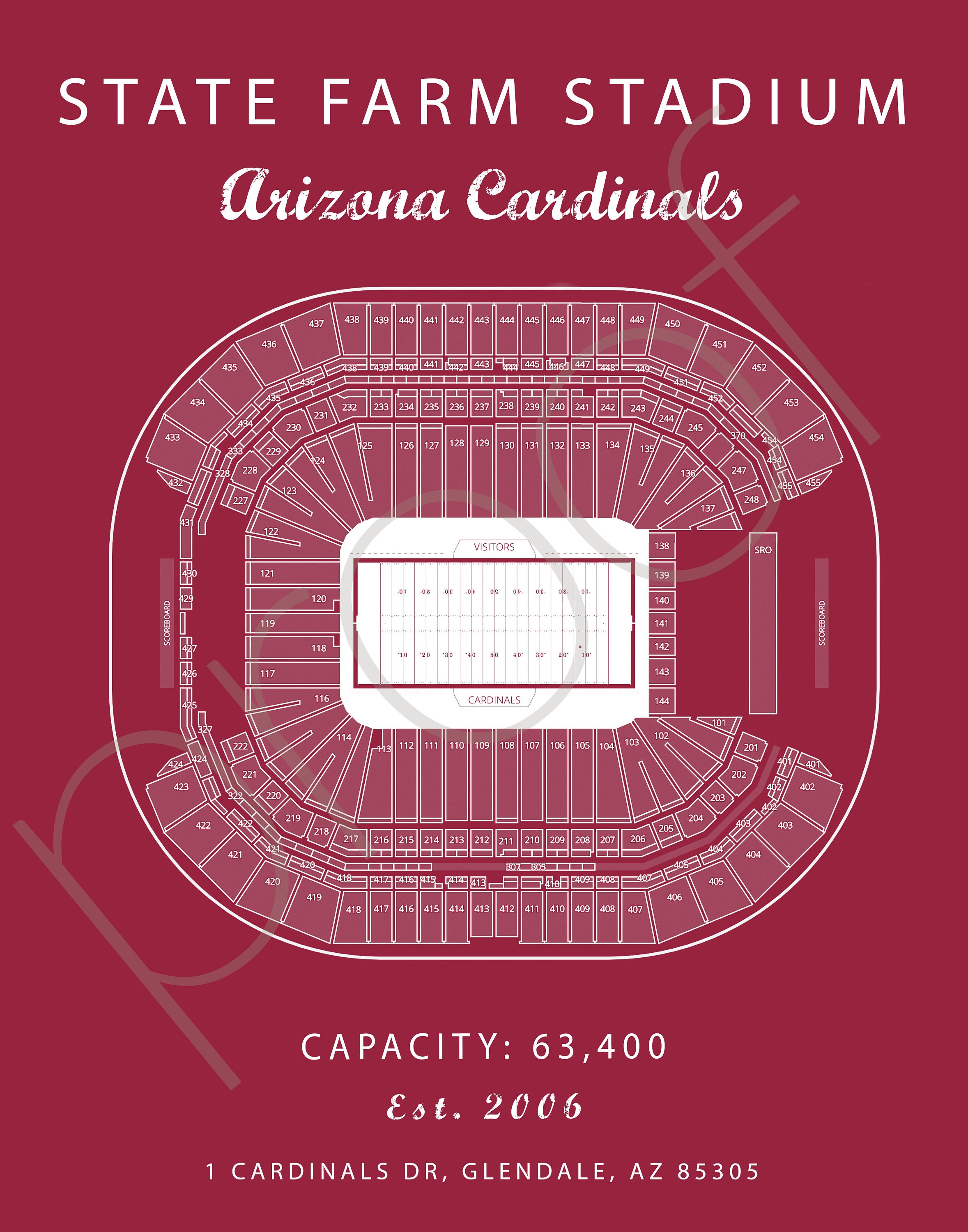 Arizona Cardinals State Farm Stadium Seating Chart Art Print | Etsy