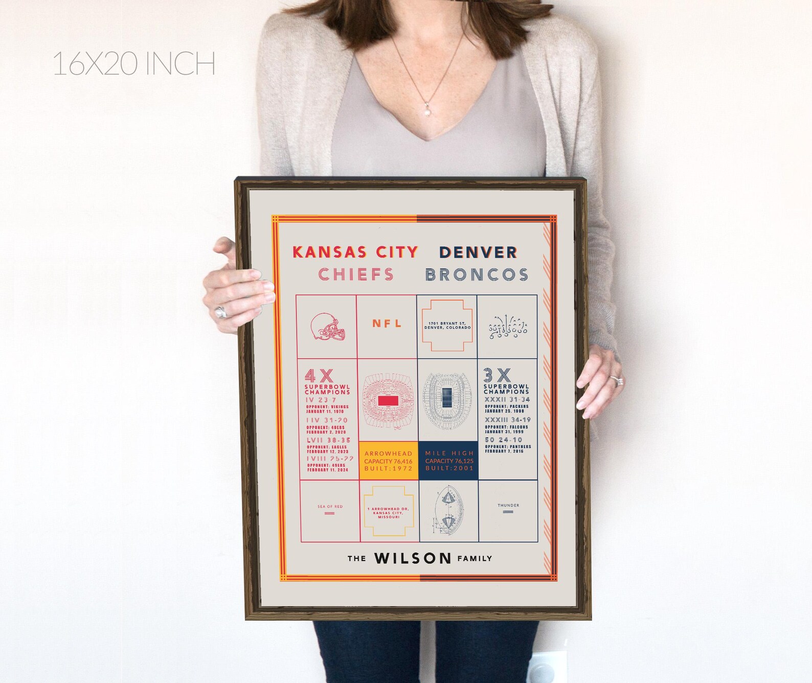 Chiefs Broncos House Divided Print - Kansas City Chiefs Denver Broncos ...