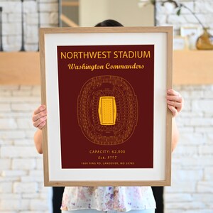 Northwest Stadium Seating Chart Sign, Washington Commanders, Northwest ...