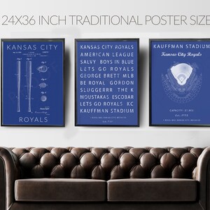 Kansas City Royals Set of 3 Prints, Baseball Patent Art, Royals Subway ...