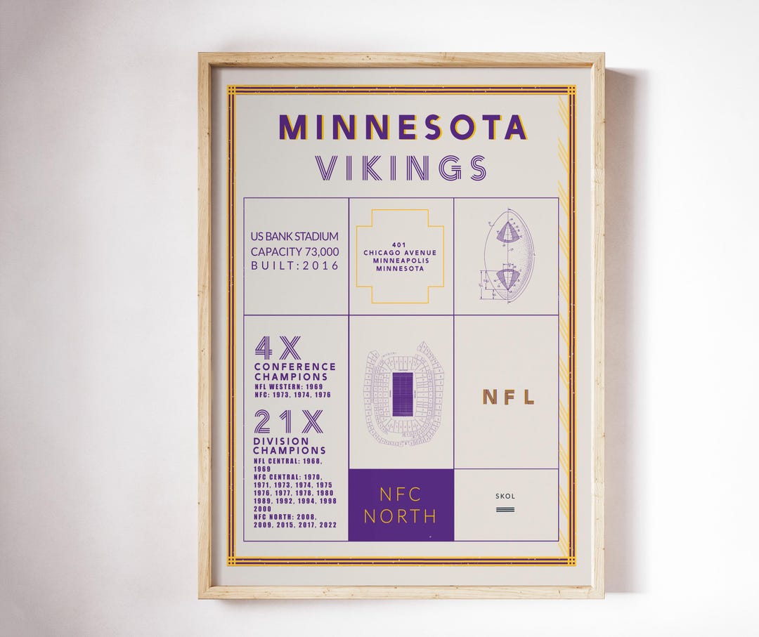 Minnesota Vikings Football Statistics - Wall Art - Print or Canvas - Gift for Football Fan - Etsy