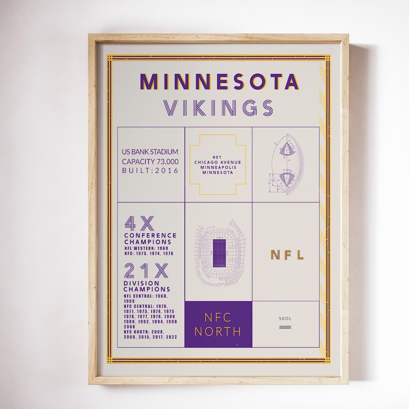 Minnesota Vikings - Etsy
