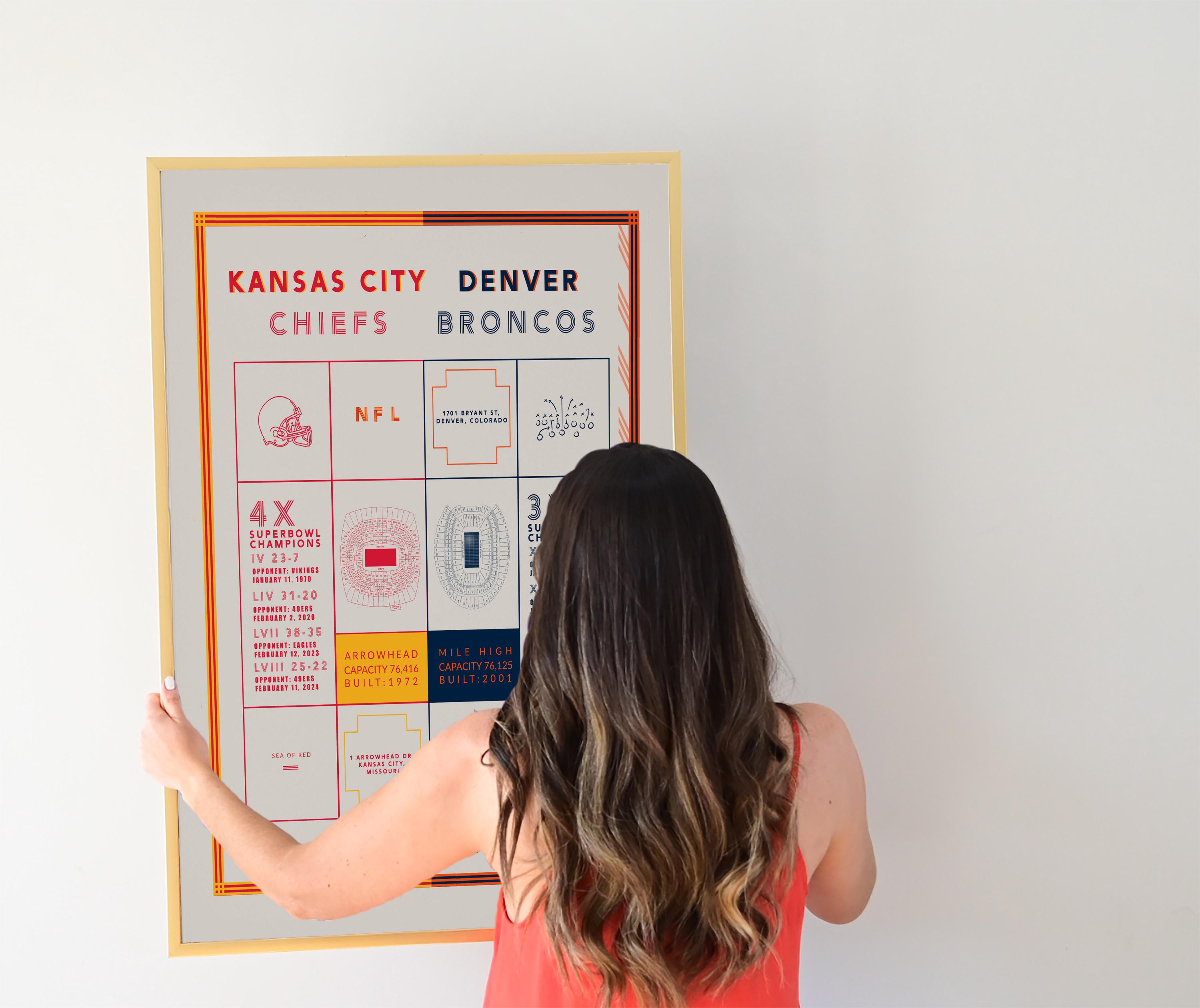 Chiefs Broncos House Divided Print - Kansas City Chiefs Denver Broncos ...