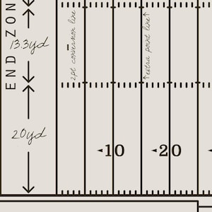 49ers Levi's Stadium Specifications Print or Canvas, Gift for Football ...