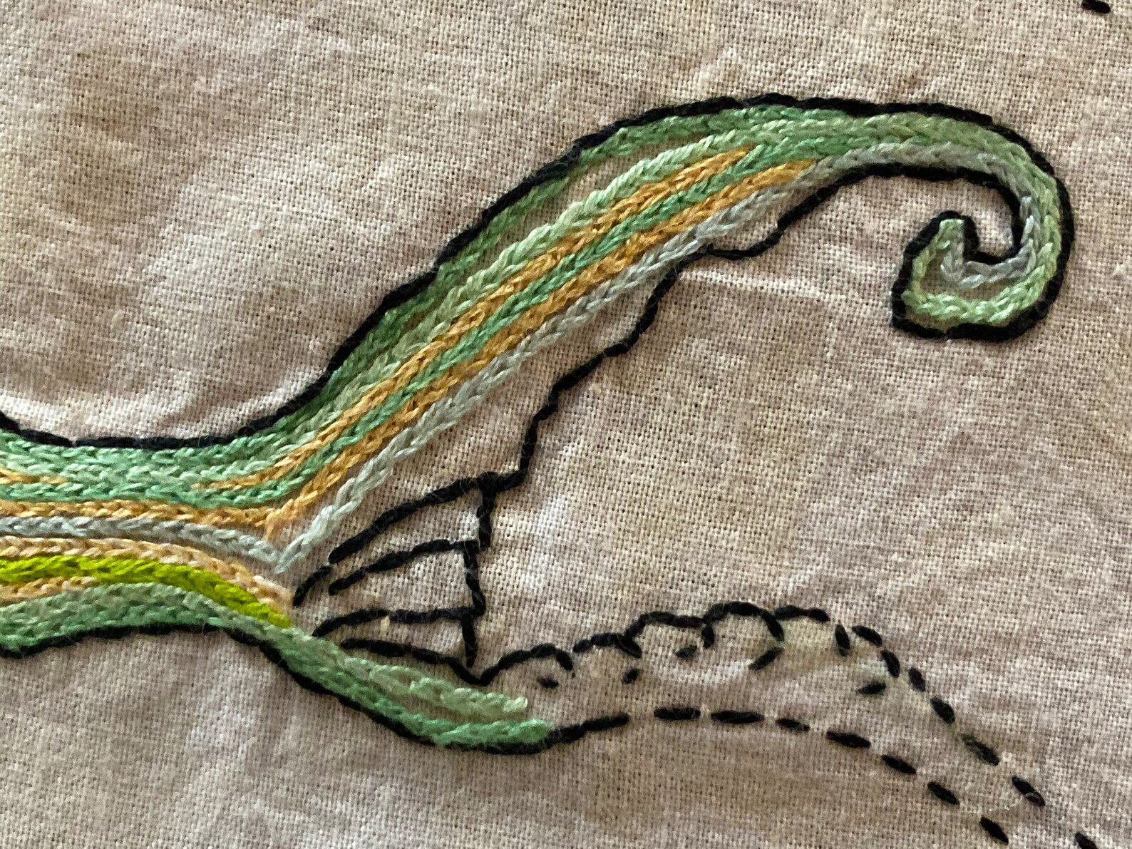 Art Deco Mermaid Hand Embroidery PDF Pattern - Etsy