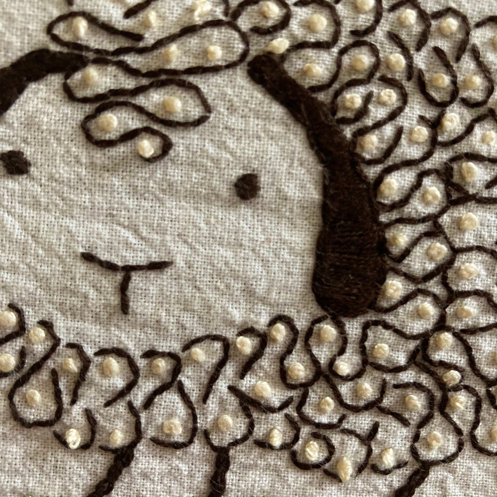 SHEEPLE - Hand Embroidery Pattern PDF - Etsy