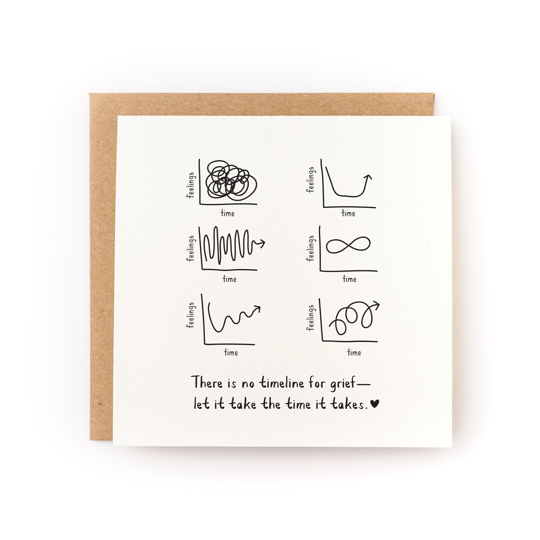 Grief Graphs Sympathy Letterpress Card - Etsy