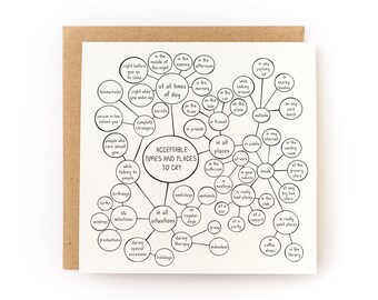 Cry Card - Etsy