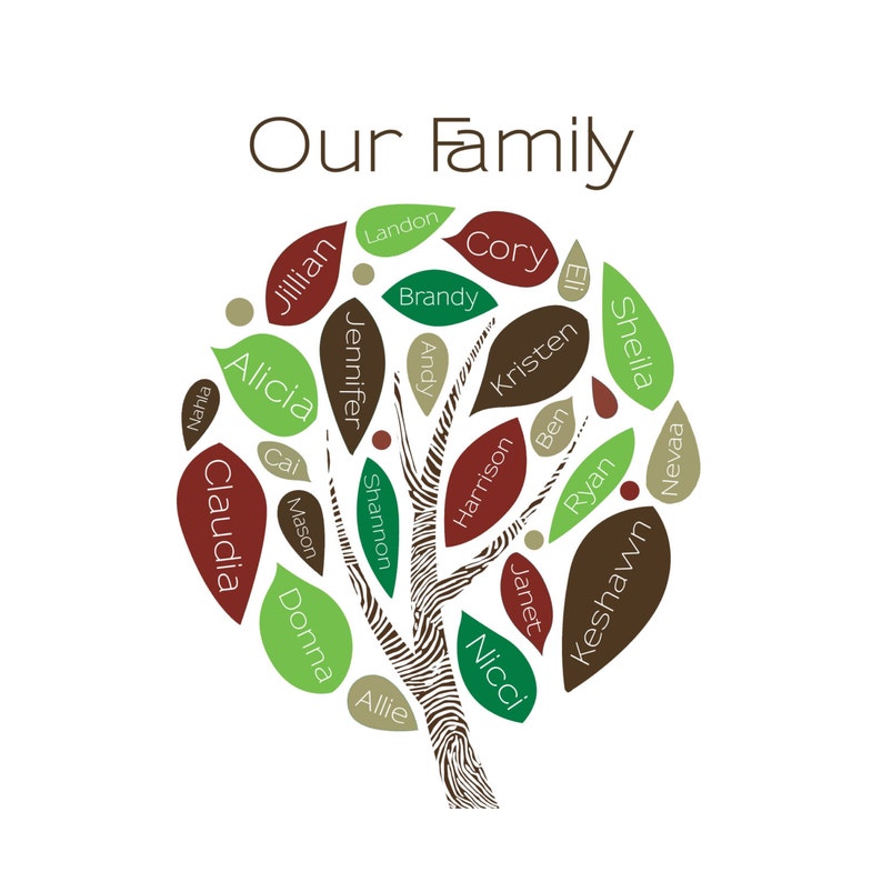 Personalized Modern Leaf Family Tree Digital Delivery | Etsy