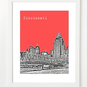 Cincinnati Art Print Cincinnati Skyline Poster Cincinnati Ohio City Art ...