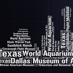 Dallas Skyline Print Dallas Texas City Print Text Words Αrt - Etsy