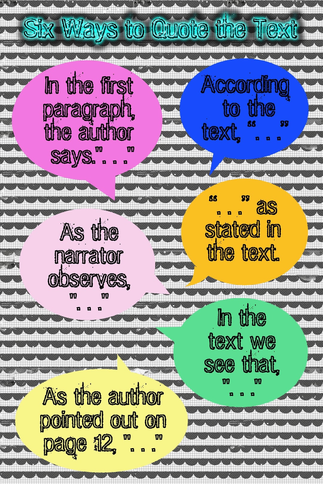 Using Quotes, English Classroom Poster - Etsy