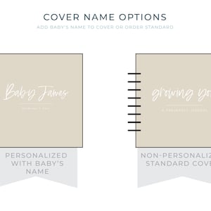 Growing You Pregnancy Journal: Personalized | Gender Neutral Pregnancy ...