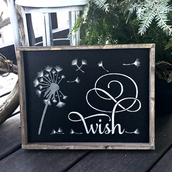 Dandelion Sign - Etsy