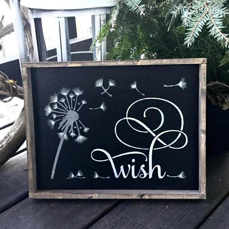 Dandelion Sign - Etsy