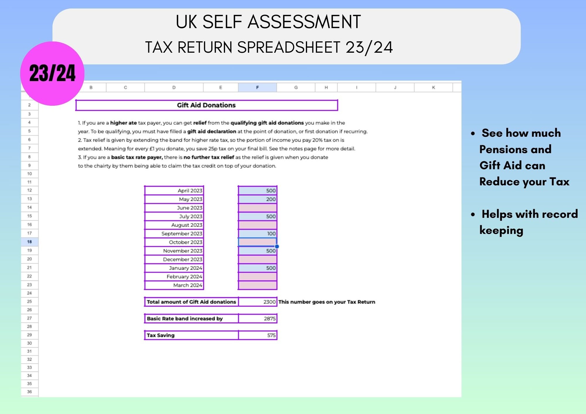 Tax Budget Spreadsheet UK Self Assessment 23/24 in Google Sheets ...