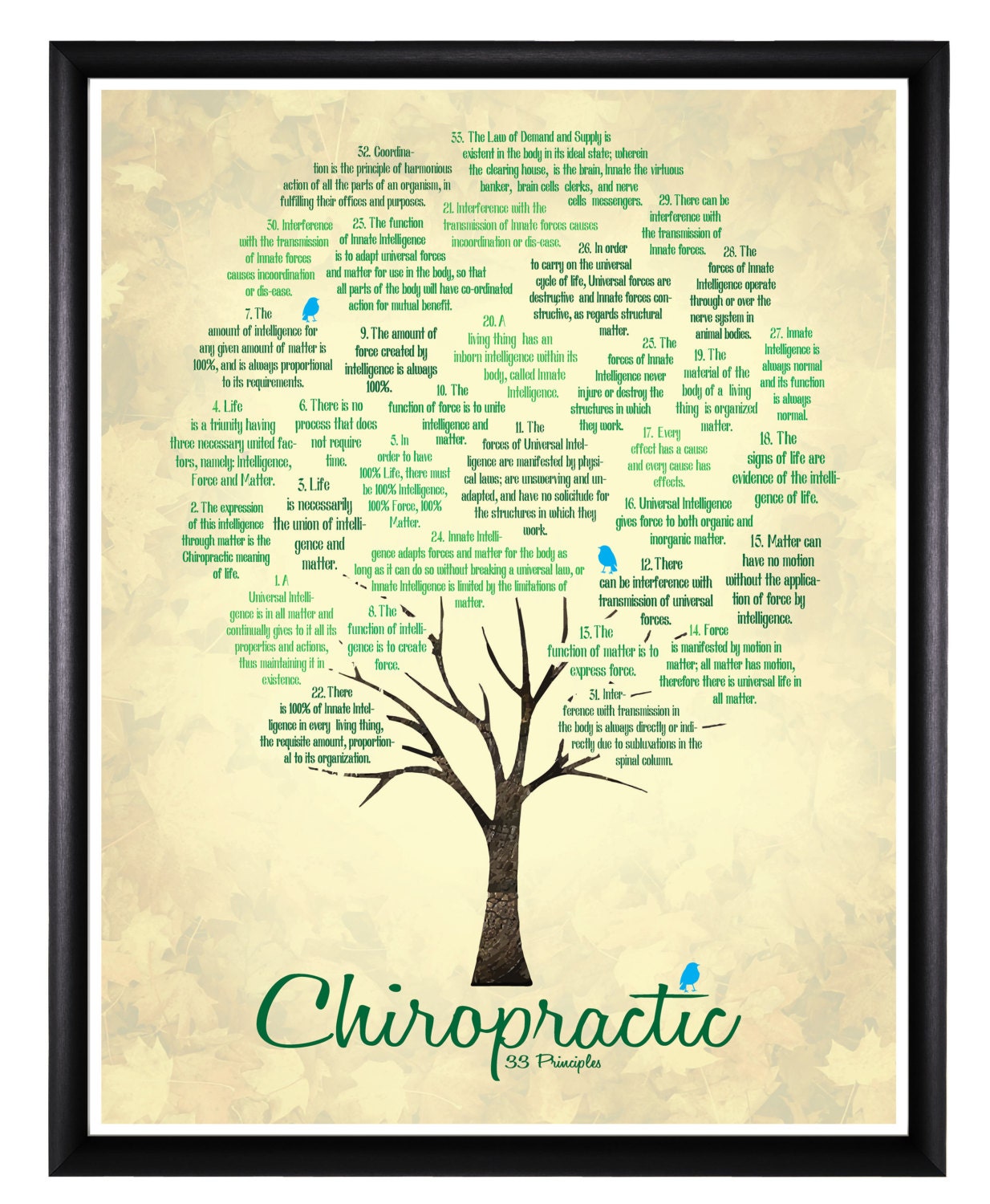 Chiropractic Art, 33 Principles - 18"x24" - Etsy