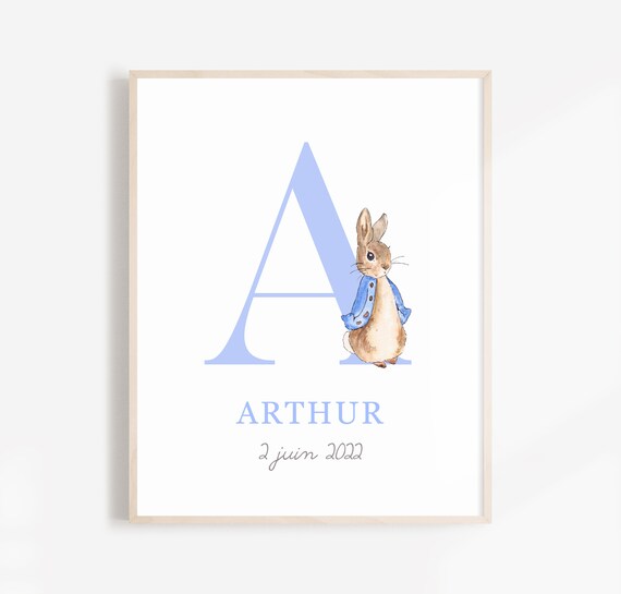 Peter Rabbit Nursery Poster Peter Rabbit Initial Nursery | Etsy