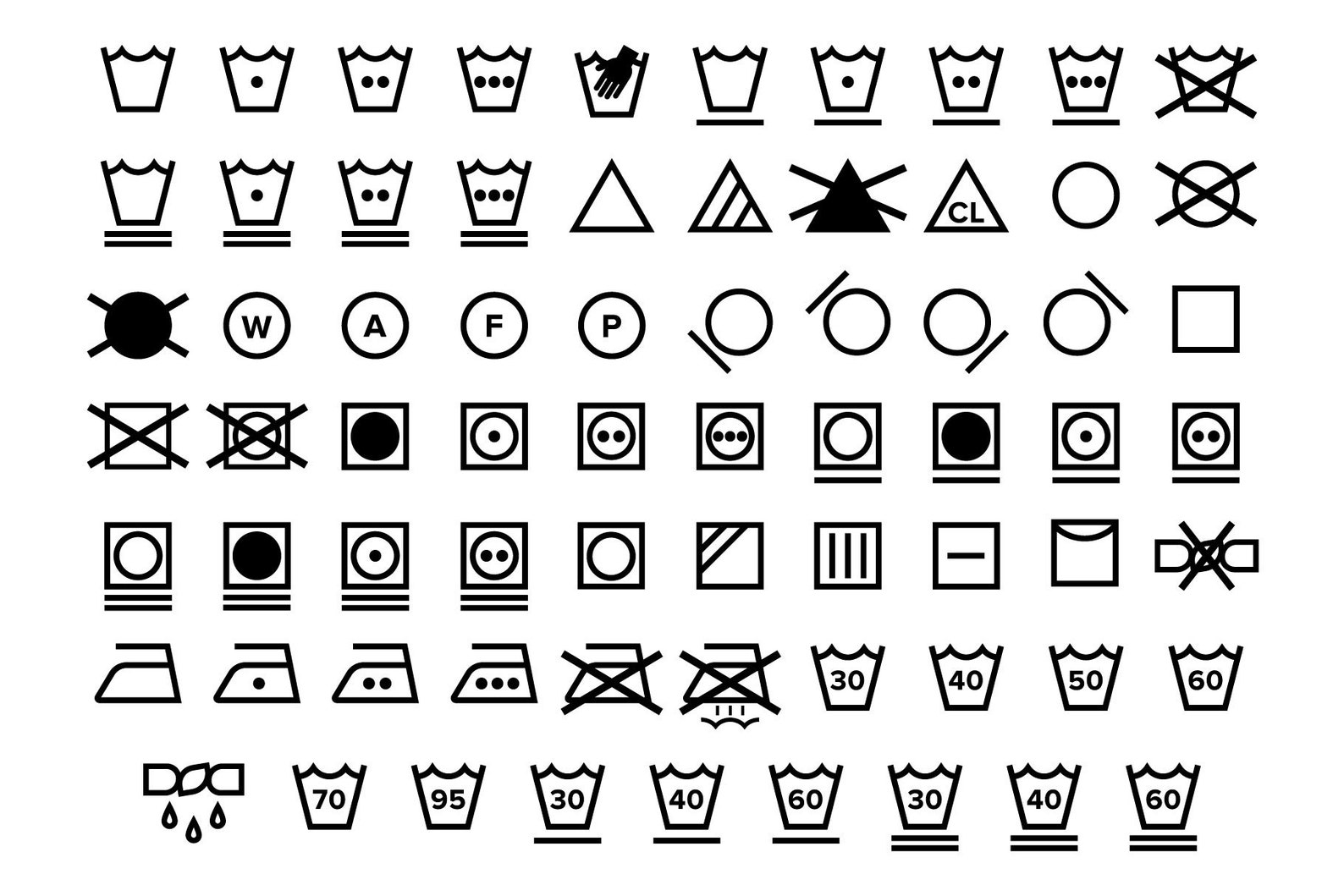 Laundry Care Symbol Icon Set, PNG, SVG, VECTOR, Laundry Symbols Svg ...