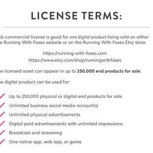 Extended Commercial License for Clipart, One Product for 250000 Sales ...