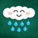 Cute Weather Clip Art, PNG, SVG, Vector, Back to School, Educational ...