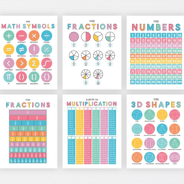 Times Tables - Etsy