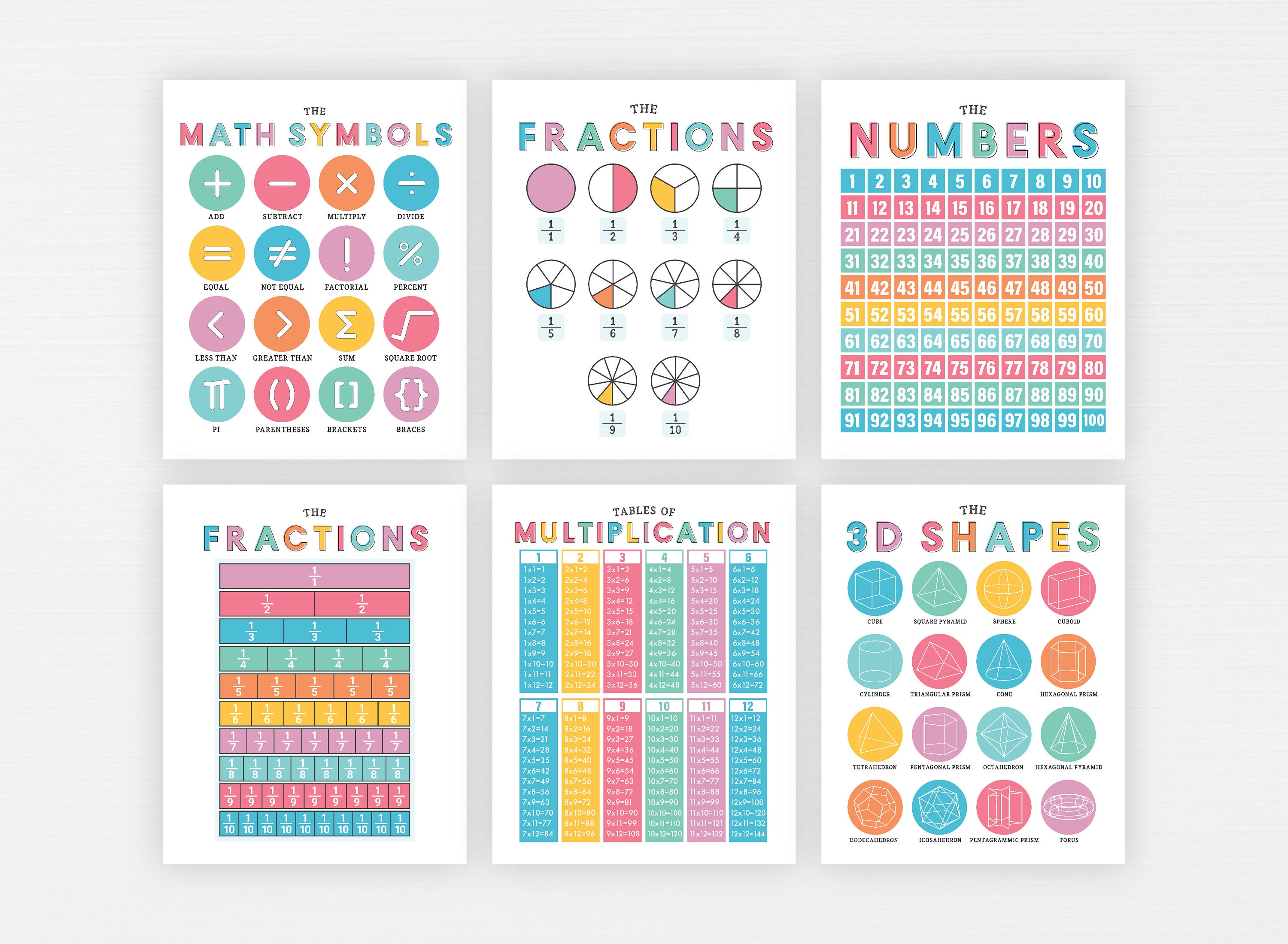 Math Education Printable Set Kids Learning Posters Numbers | Etsy