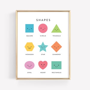 Shapes Education Poster Printable · Montessori Geometric Learning ...