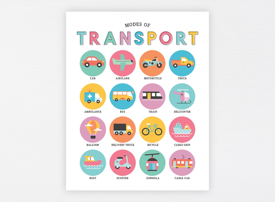 Transportation Education Printable Homeschool Learning - Etsy
